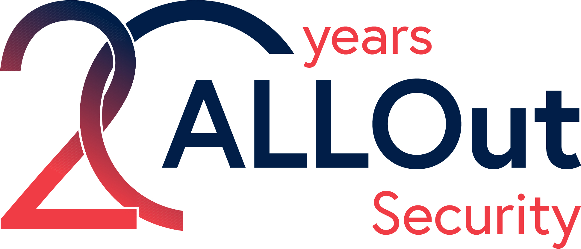 ALLOut Security - Quest Oracle Community