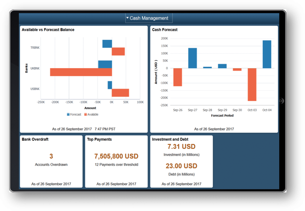 Cash and Treasury Management - Quest Oracle Community