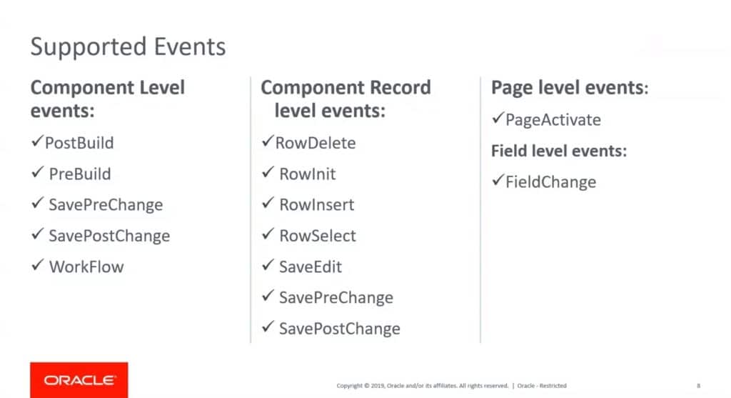 Comprehensive Guide to PeopleTools 8.57: Enhancements, Roadmap, and Key ...