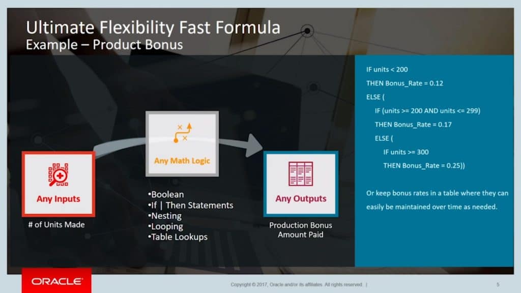 Maximize Payroll Efficiency with Oracle Cloud Payroll: Tips & Best ...