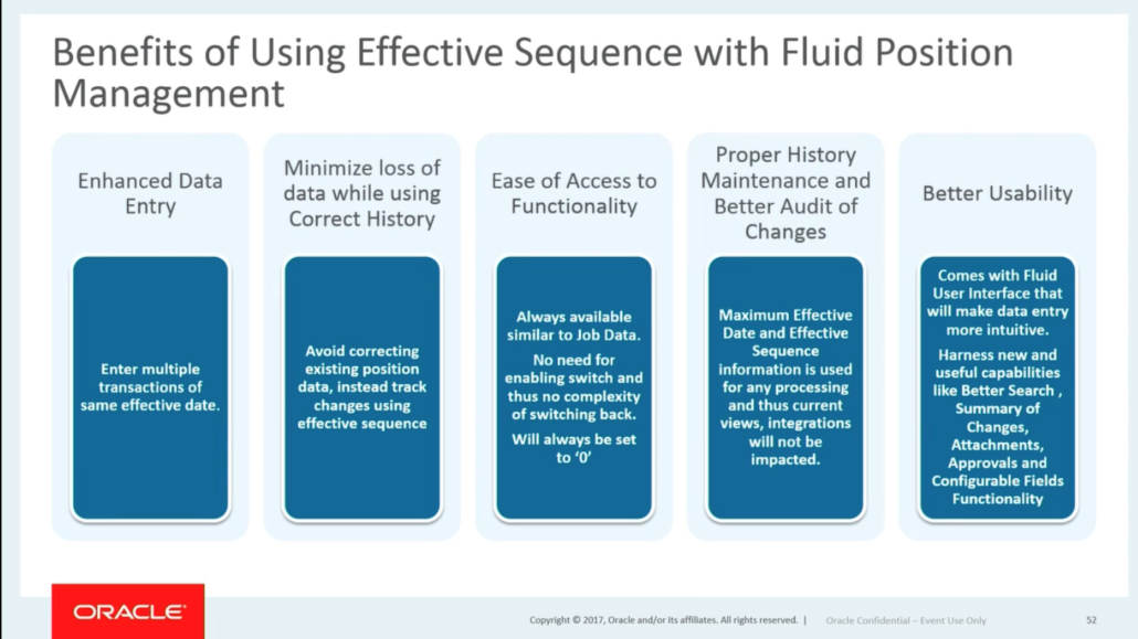 C19: Roadmap and Updates for PeopleSoft Human Resources - Quest Oracle ...
