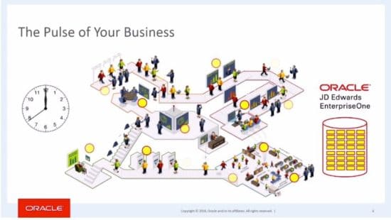 Use JD Edwards EnterpriseOne Notifications to Stay Informed and Act ...