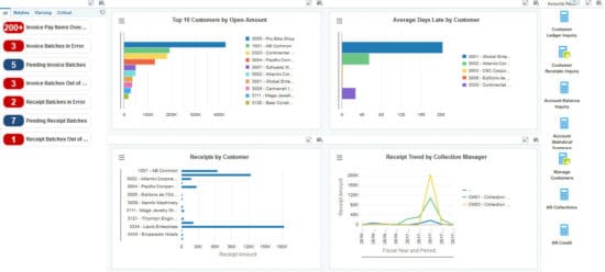 Overview of the Accounts Receivable Manager UX One Role
