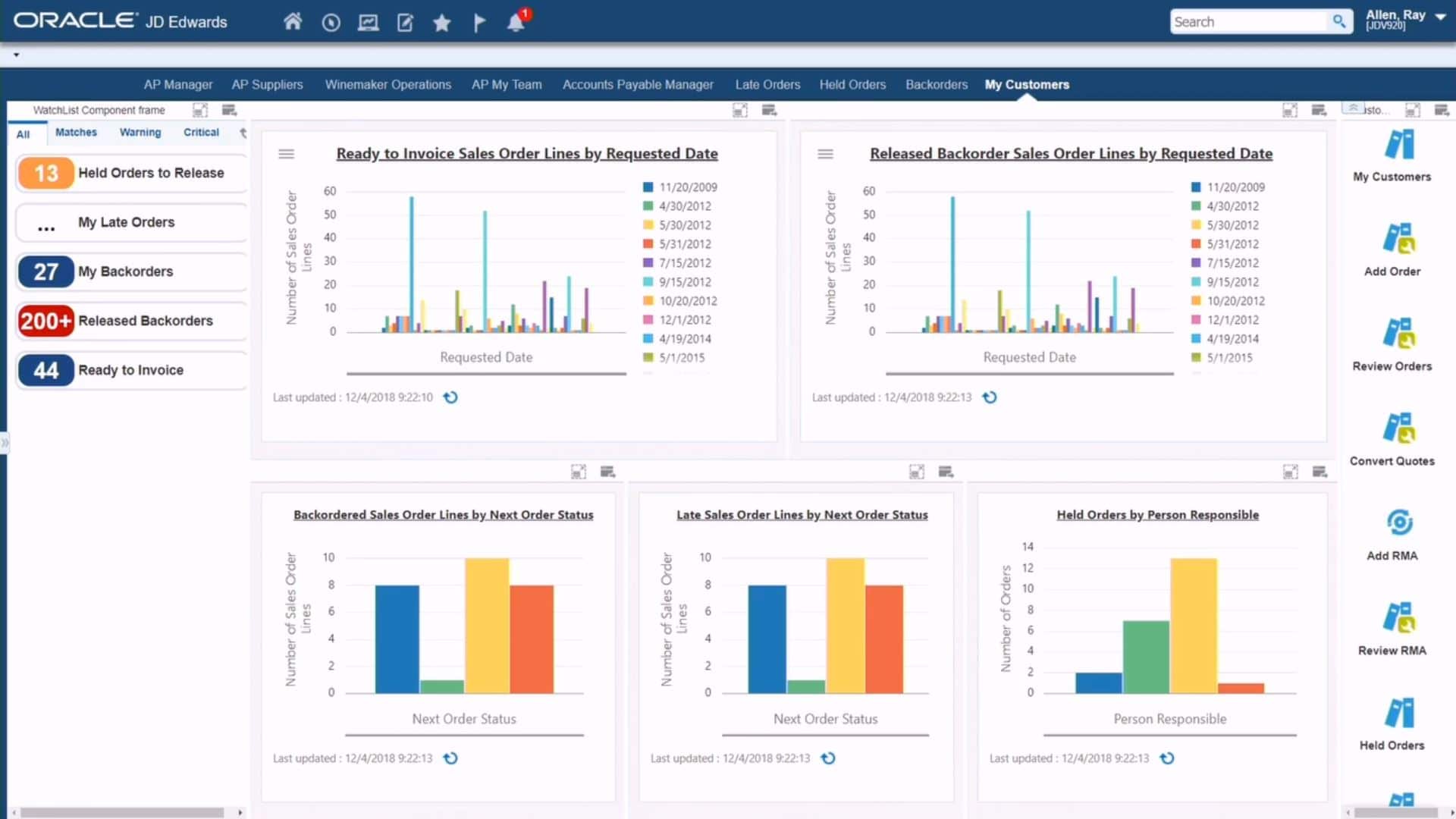 How to Empower Users with UX One - Quest Oracle Community