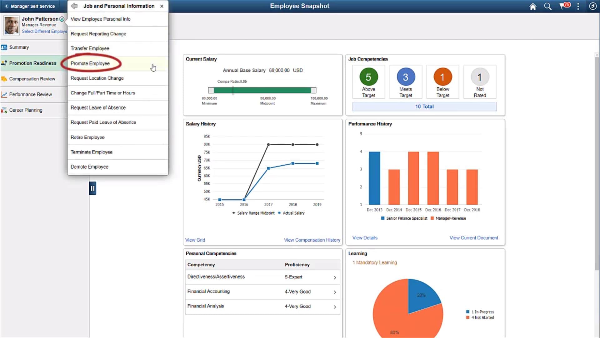 PeopleSoft Employee Snapshot: Streamline Employee Data Management ...