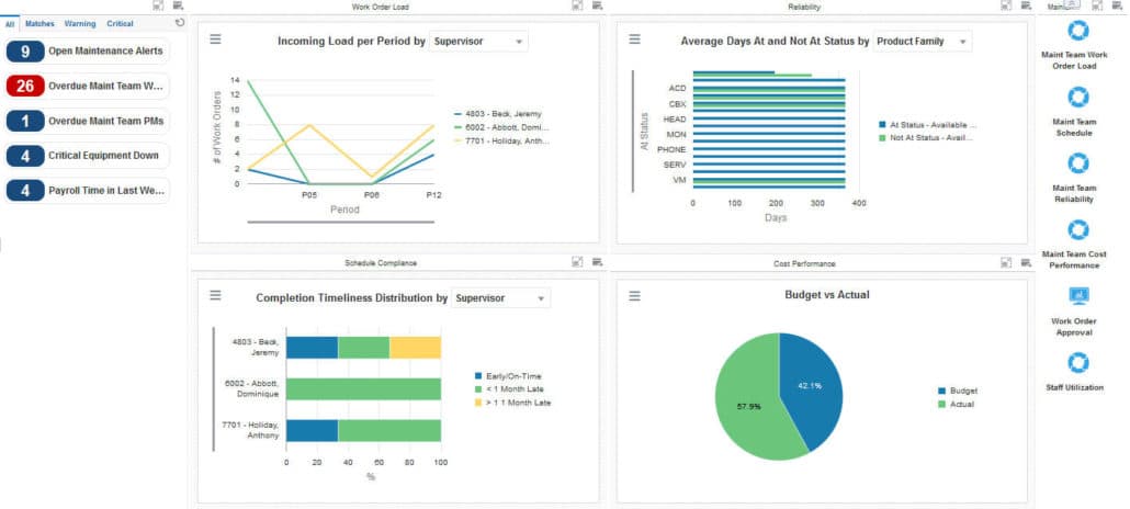 Maintenance Manager UX One Role: Key Features & Benefits for Optimized ...