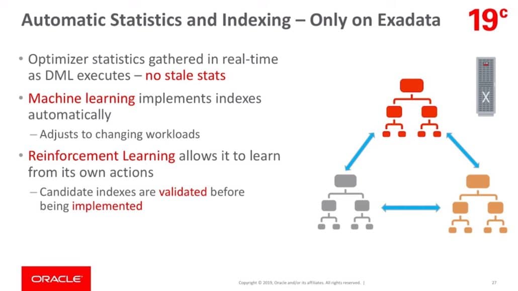 A Quick Introduction to Oracle Exadata X8 - Quest Oracle Community