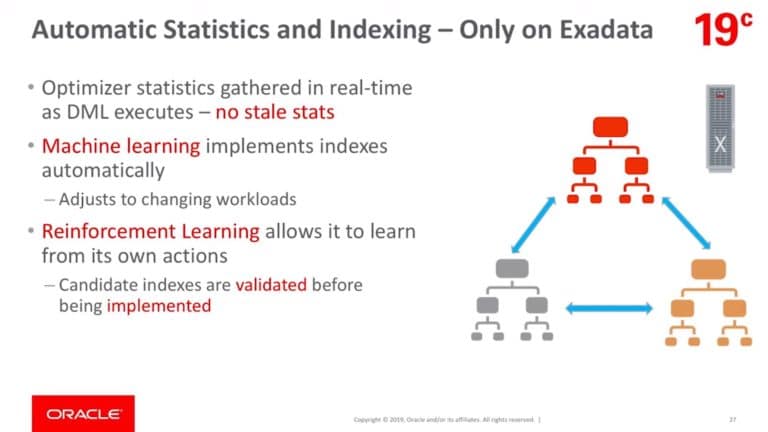 A Quick Introduction to Oracle Exadata X8 - Quest Oracle Community
