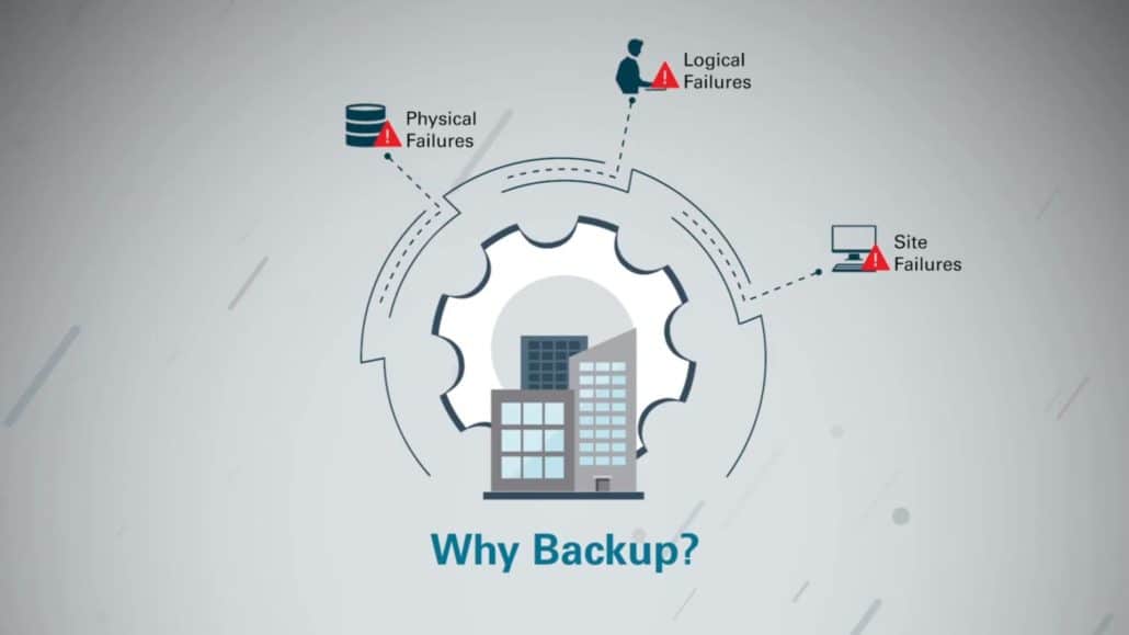 Ultimate Guide to Cloud Database Backup: Best Practices & Tips