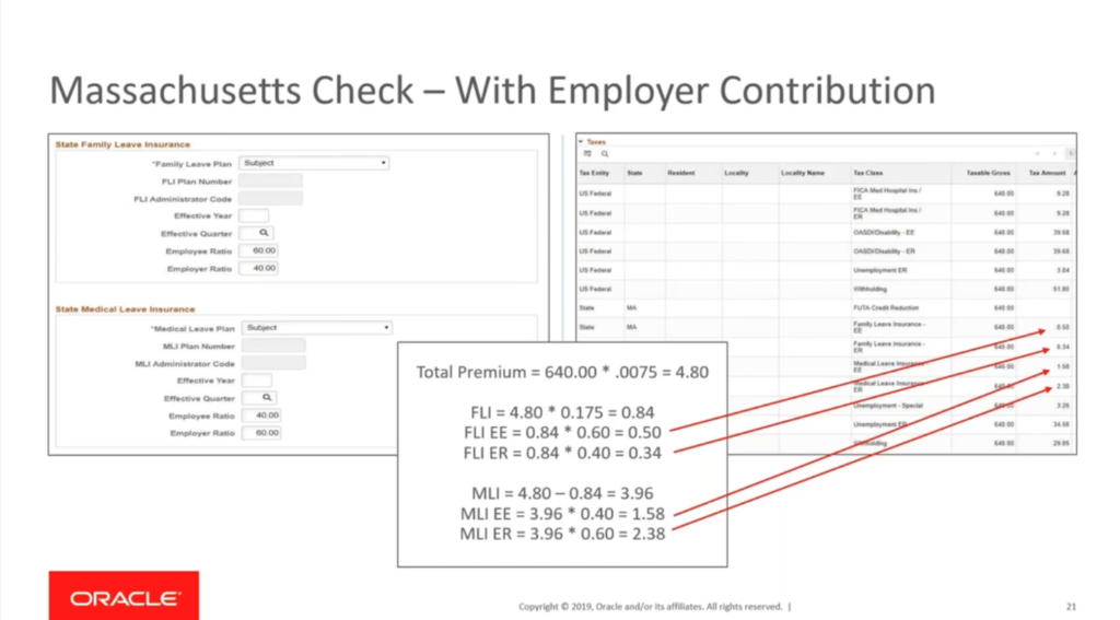 Payroll for North America Updates: State Paid Family and Medical Leave ...