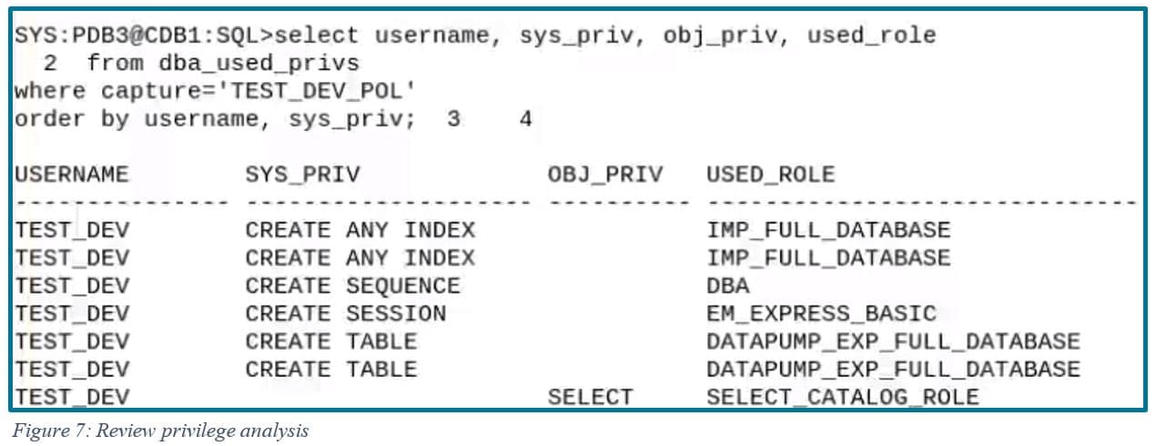 Easy Pickings for Database Security - Quest Oracle Community