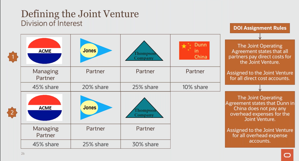 How to Manage Joint Ventures in JD Edwards - Quest Oracle Communuty