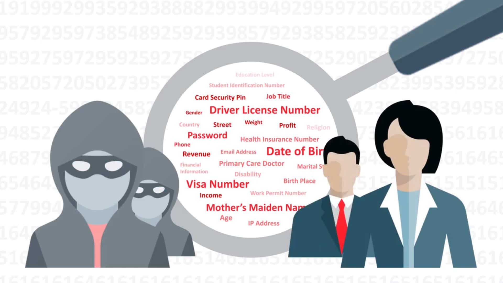 Oracle Data Safe: Comprehensive Guide to Data Security and Compliance