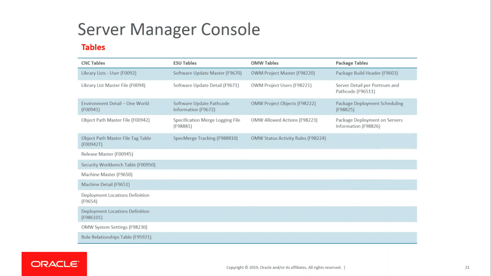 Overview of the Simplified Diagnostics Collector for JD Edwards ...