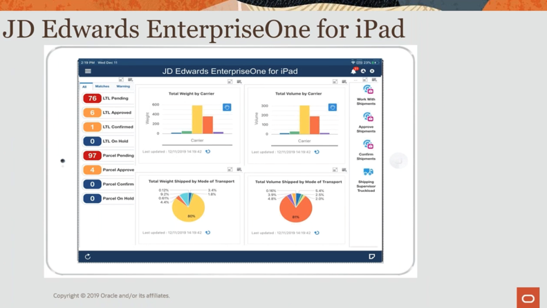 Empower Users with JD Edwards Mobility - Quest Oracle Community
