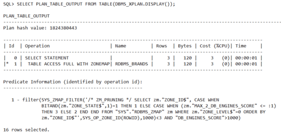 Oracle Database 20c New Features for DBAs: Tables and Indexes - Quest Oracle Community