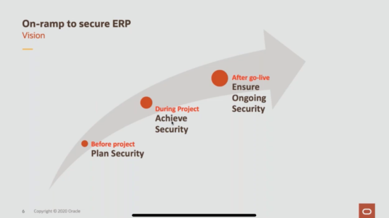 ERP Cloud Security Best Practices: Strengthen Protection & Simplify Audits