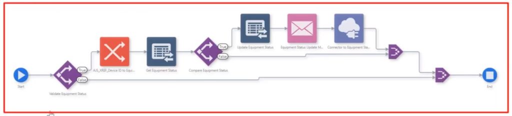 JD Edwards Orchestration Debugger: Simplify Troubleshooting & Enhance ...