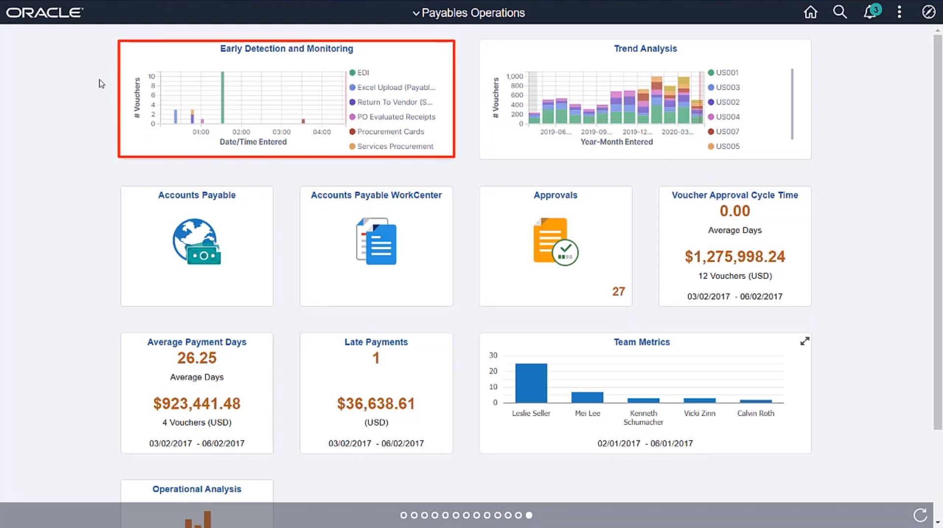 FSCM Update Image 36 Highlights - Quest Oracle Community