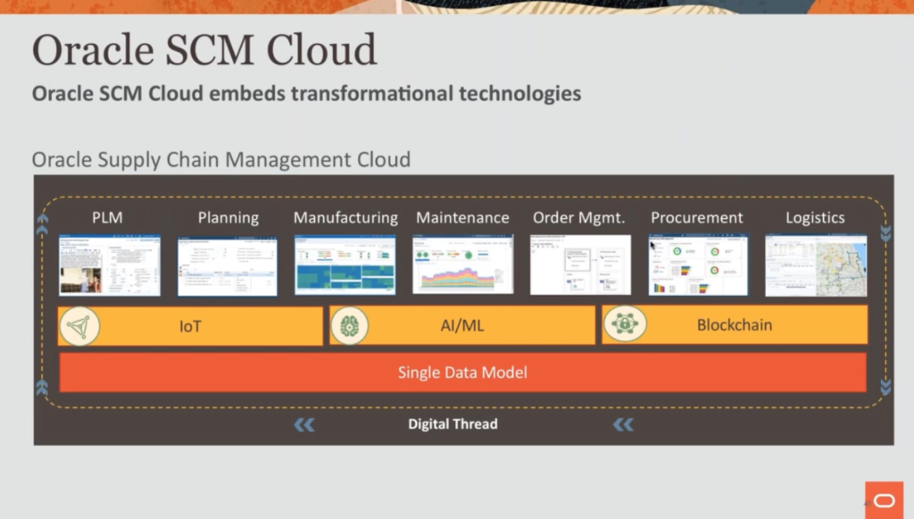 Oracle SCM Cloud - Optimizing Your Supply Chain Performance