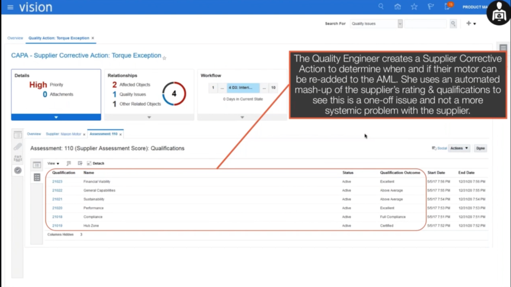 Oracle SCM Cloud - Optimizing Your Supply Chain Performance