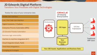Innovation Week: Drive Transformation with JD Edwards Technology ...