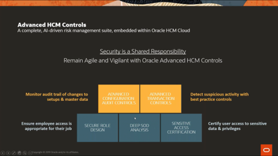 How to Protect HCM Cloud Data and Manage User Security
