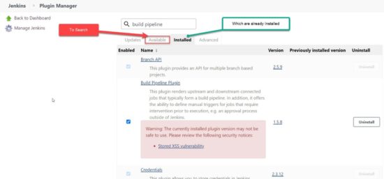 Devops Automation Of Oracle Database 19c With Jenkins Cicd