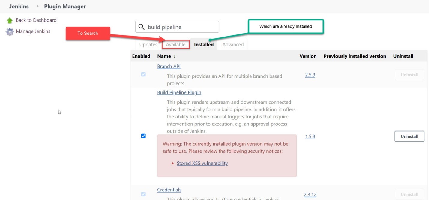 DevOps Automation of Oracle Database 19c with Jenkins CI/CD