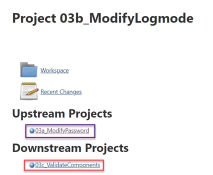 DevOps Automation of Oracle Database 19c with Jenkins CI/CD