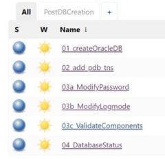 DevOps Automation of Oracle Database 19c with Jenkins CI/CD