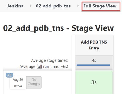 DevOps Automation of Oracle Database 19c with Jenkins CI/CD