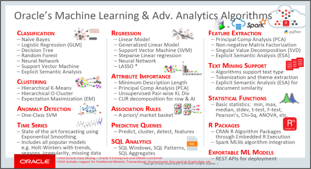 Oracle Autonomous Database: An Introduction - Quest Oracle Community