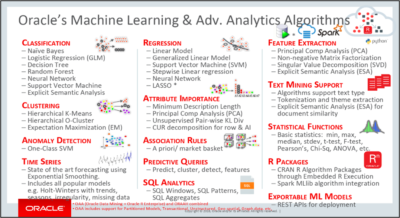 Oracle Autonomous Database: An Introduction - Quest Oracle Community