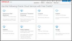 Oracle Autonomous Database: An Introduction - Quest Oracle Community