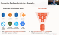 Oracle Autonomous Database: An Introduction - Quest Oracle Community
