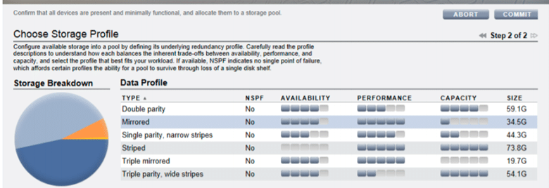 Deploying Full Stack Oracle ZFS Appliance Using Oracle Unified Storage ...