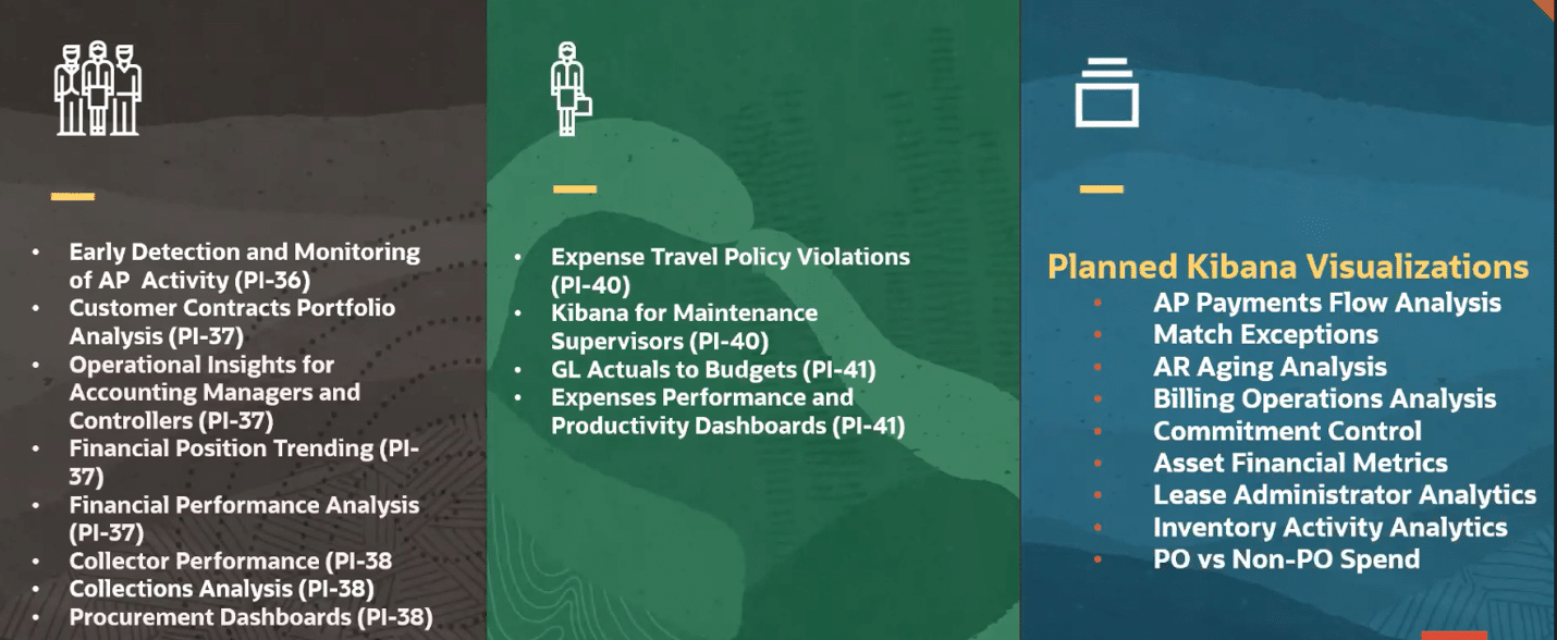 PeopleSoft ERP Update and Roadmap: RECONNECT Dive Deep 2021 - Quest ...