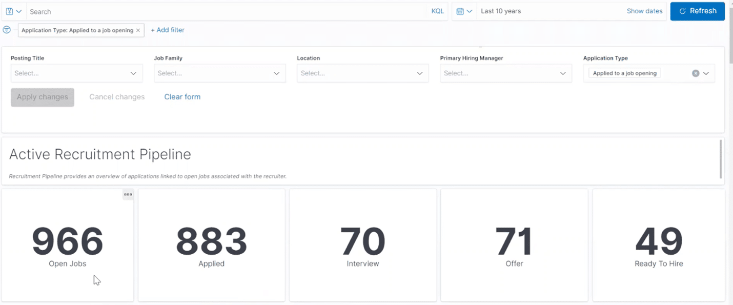 Kibana Visualizations for Recruiters: Boost Hiring Insights & Optimize ...