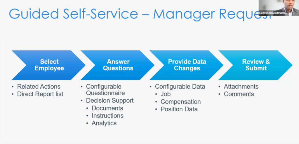Best Practices in Automating Personnel Action Requests Using Guided ...