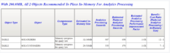 19c In-Memory Options Solve Performance Problems - Quest Oracle Community