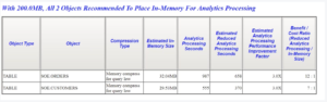 19c In-Memory Options Solve Performance Problems - Quest Oracle Community