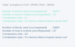 19c In-Memory Options Solve Performance Problems - Quest Oracle Community