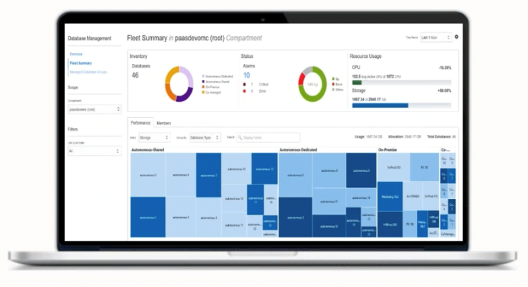Getting Started with OCI Database Management: A Step-by-Step Guide