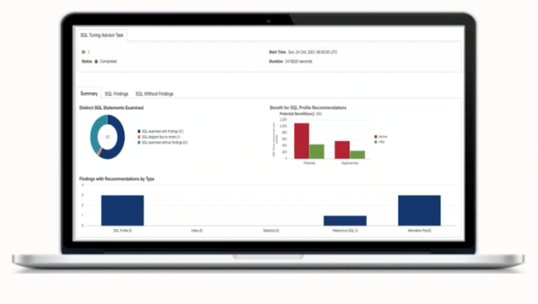 Getting Started With Oci Database Management A Step By Step Guide