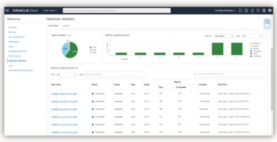 Getting Started with OCI Database Management: A Step-by-Step Guide