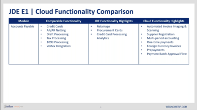 Differences Between JD Edwards and Cloud ERP - Quest Oracle Community