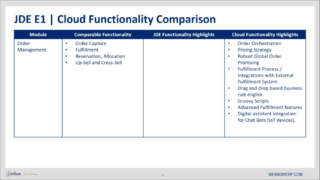 Differences Between JD Edwards and Cloud ERP - Quest Oracle Community