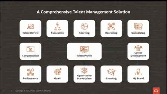 Cloud HCM Talent Management Features - Quest Oracle Community