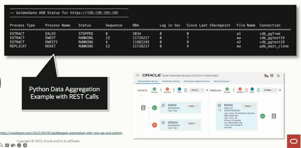 What GoldenGate Software Can Do For You - Quest Oracle Community